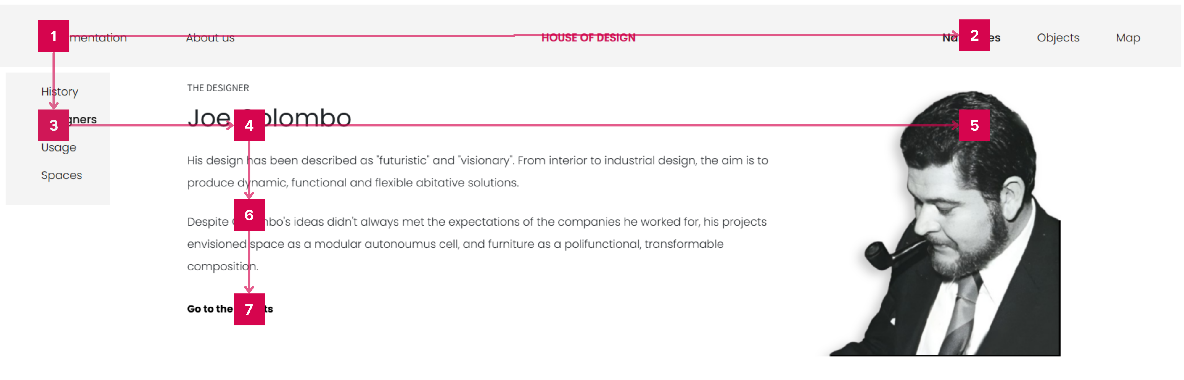 House of Design